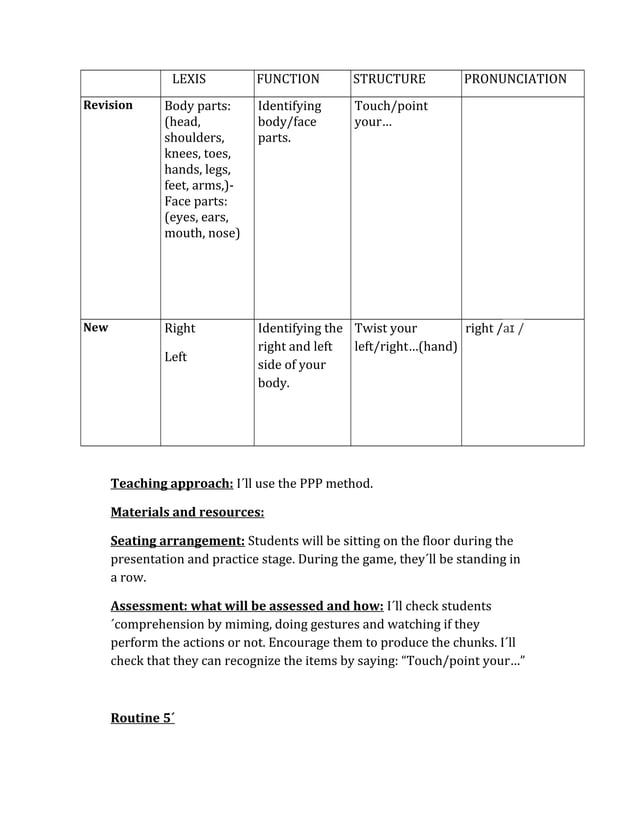 Mock lesson plan | PDF