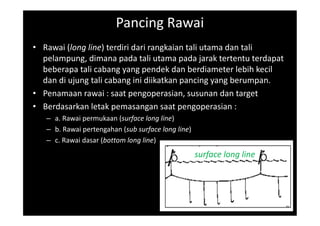 Pim1221 10 menangkap ikan dengan pancing rawe | PPT