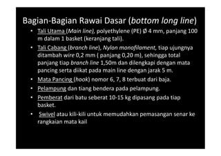 Pim1221 10 menangkap ikan dengan pancing rawe | PPT