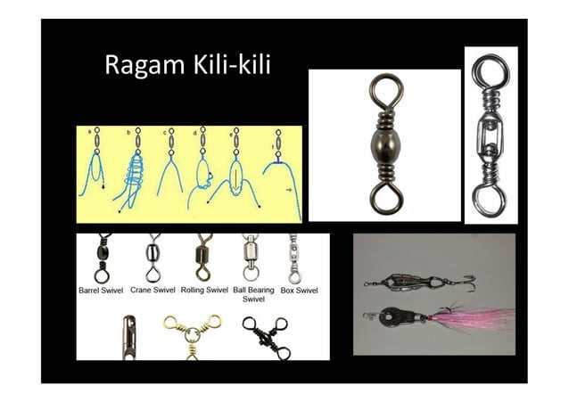 Pim1221 10 menangkap ikan dengan pancing rawe | PPT