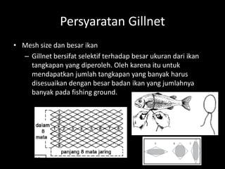 Pim1221 6 menangkap ikan dengan jaring insang | PDF