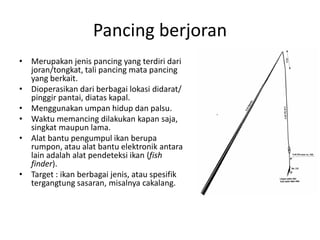 Pim1221 9 menangkap ikan dengan pancing joran | PPT