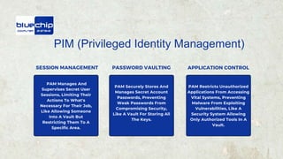 PIM And PAM Security Understanding the Difference.pptx