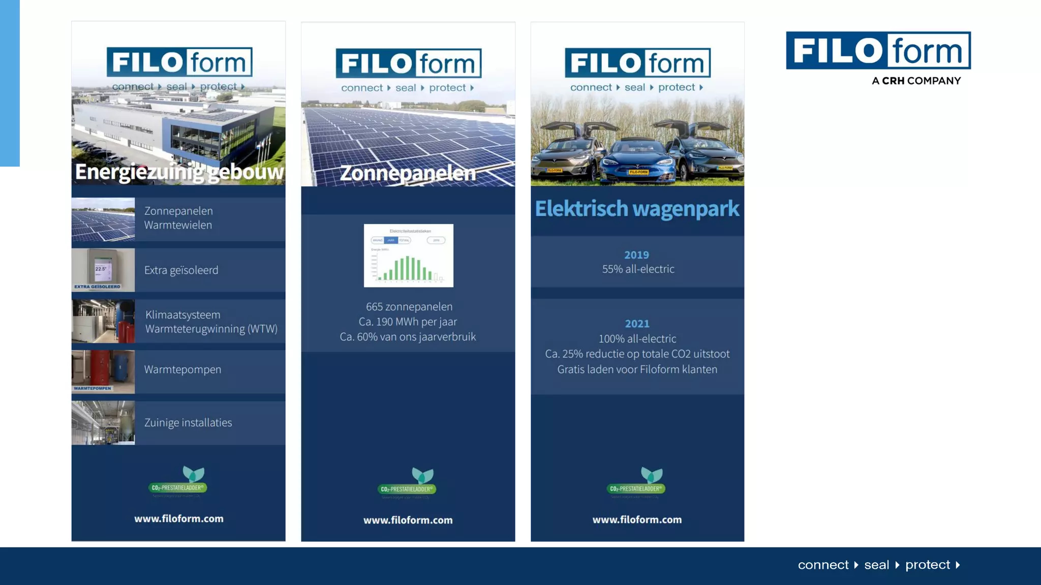 Pim Claassen - Filoform | PDF
