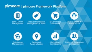 Pimcore - Presentation | PDF