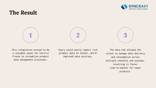 Case Study | Pimcore and IceCat Integration for Efficient Product Management.pdf | Free Download