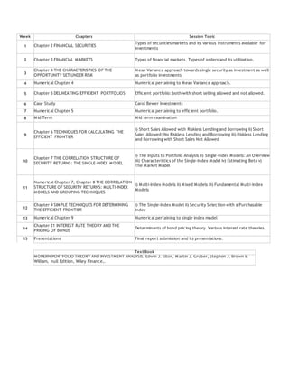 PIM Course Outline.docx