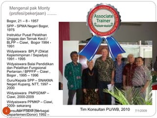 Pim iii kepemimpinan dlm organisasi | PPTX