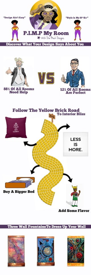 Pimp my-room-infographic | PDF