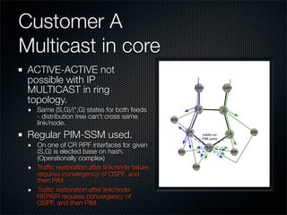 Rafał Szarecki - PIM-tunnels and MPLS P2MP as Multicast data plane in ...