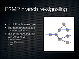 Rafał Szarecki - PIM-tunnels and MPLS P2MP as Multicast data plane in ...