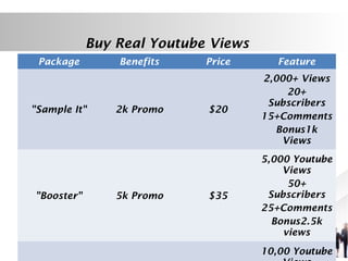 increase youtube views | PPT