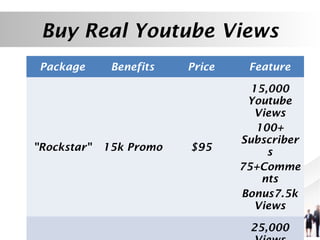 increase youtube views | PPT