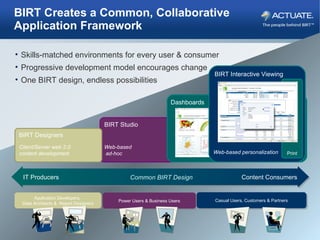 Pimp Your BIRT Reports | PPT | Shareware and Freeware | Computer Software and Applications