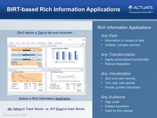 Pimp Your BIRT Reports | PPT