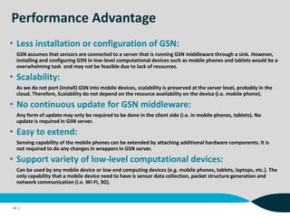 PIMRC-2012, Sydney, Australia, 28 July, 2012 | PDF