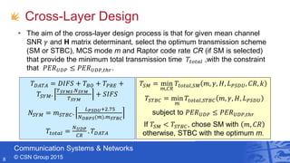 Cross-Layer Design of Raptor Codes for Video Multicast over 802.11n MIMO Channels | PPT