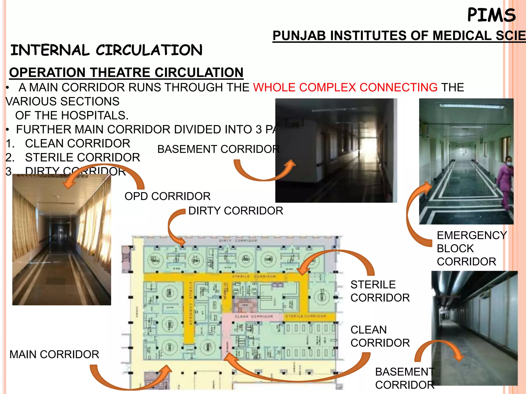 Pims HOSPITAL case study | PPTX