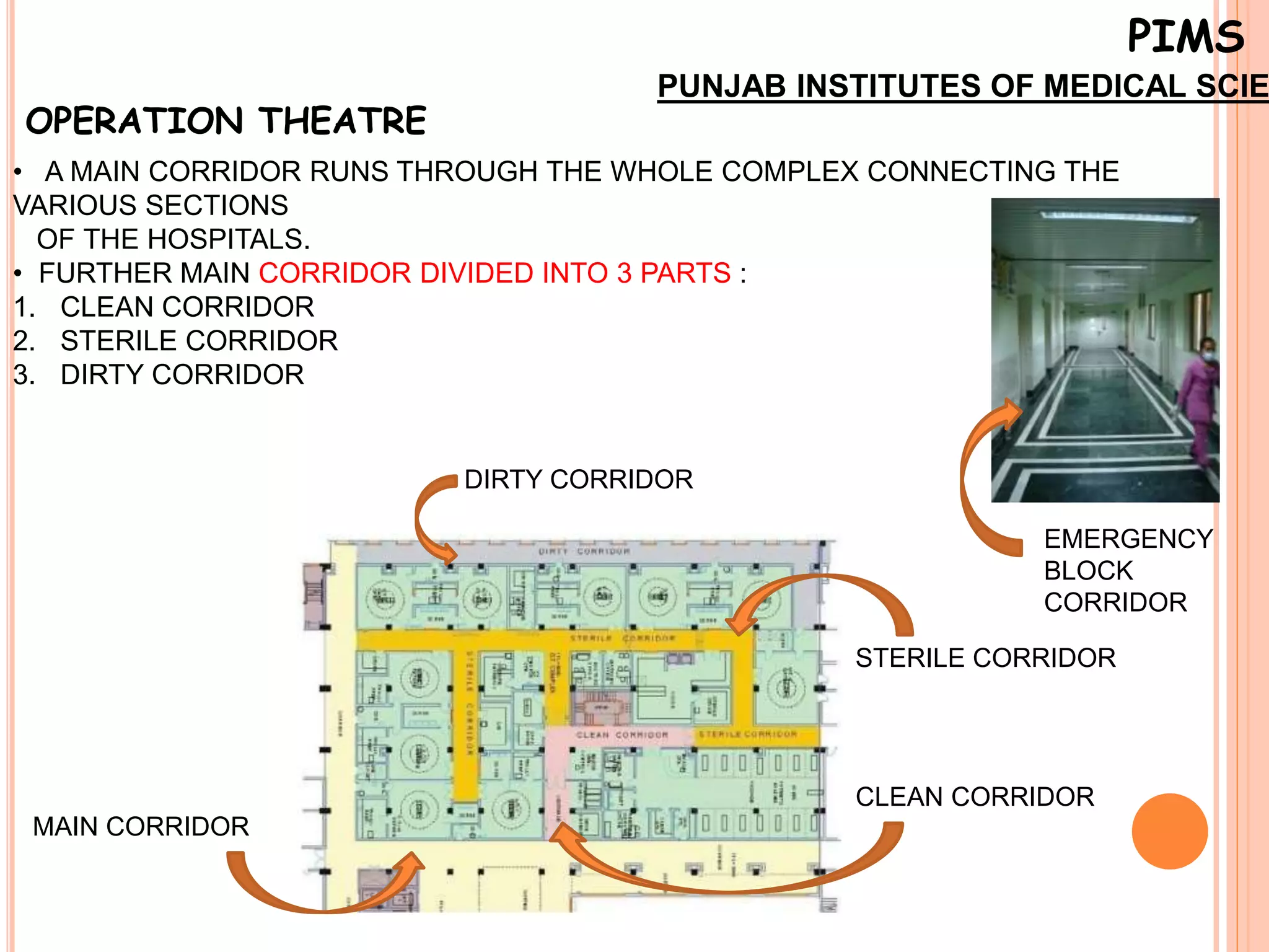 Pims HOSPITAL case study | PPTX