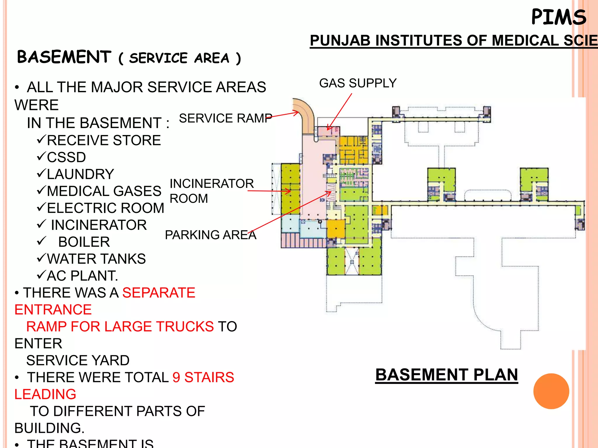 Pims HOSPITAL case study | PPTX