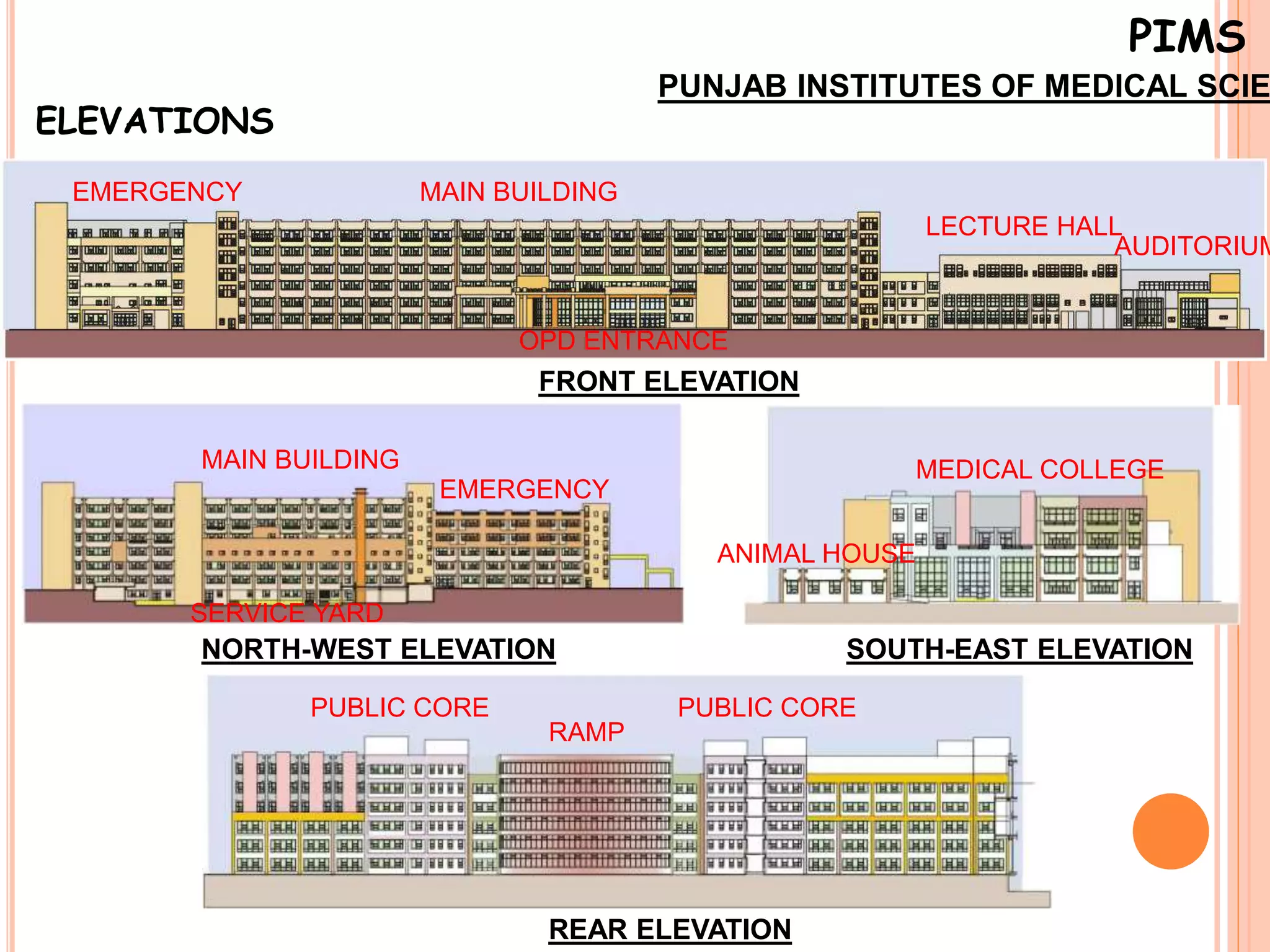 Pims HOSPITAL case study | PPTX