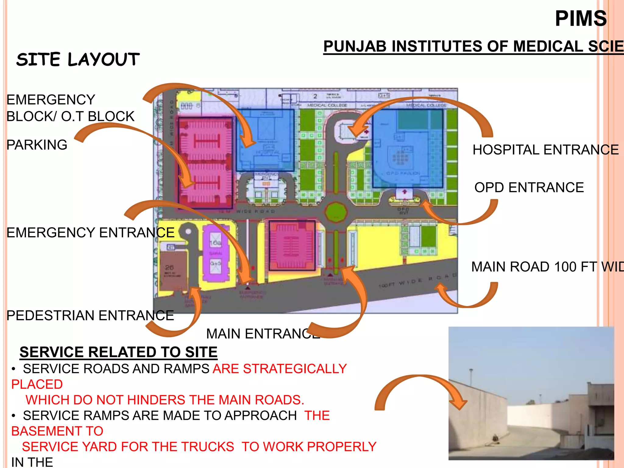 Pims HOSPITAL case study | PPTX