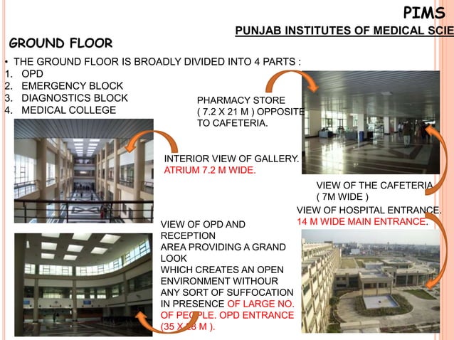 Pims HOSPITAL case study | PPTX