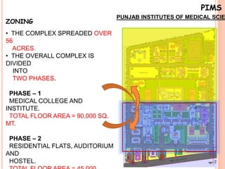 Pims HOSPITAL case study | PPTX