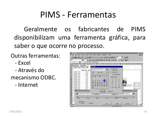 Sistemas para Gerência da Informação PIMS/MES