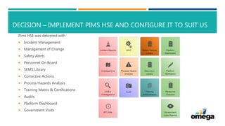 Pims HSE Management System Webinar Presentation | PPTX
