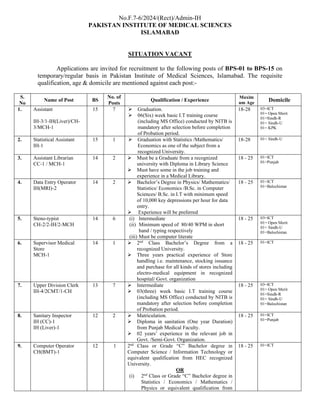 PIMS Job Advertisement 2024.pdf Islamabad | PDF