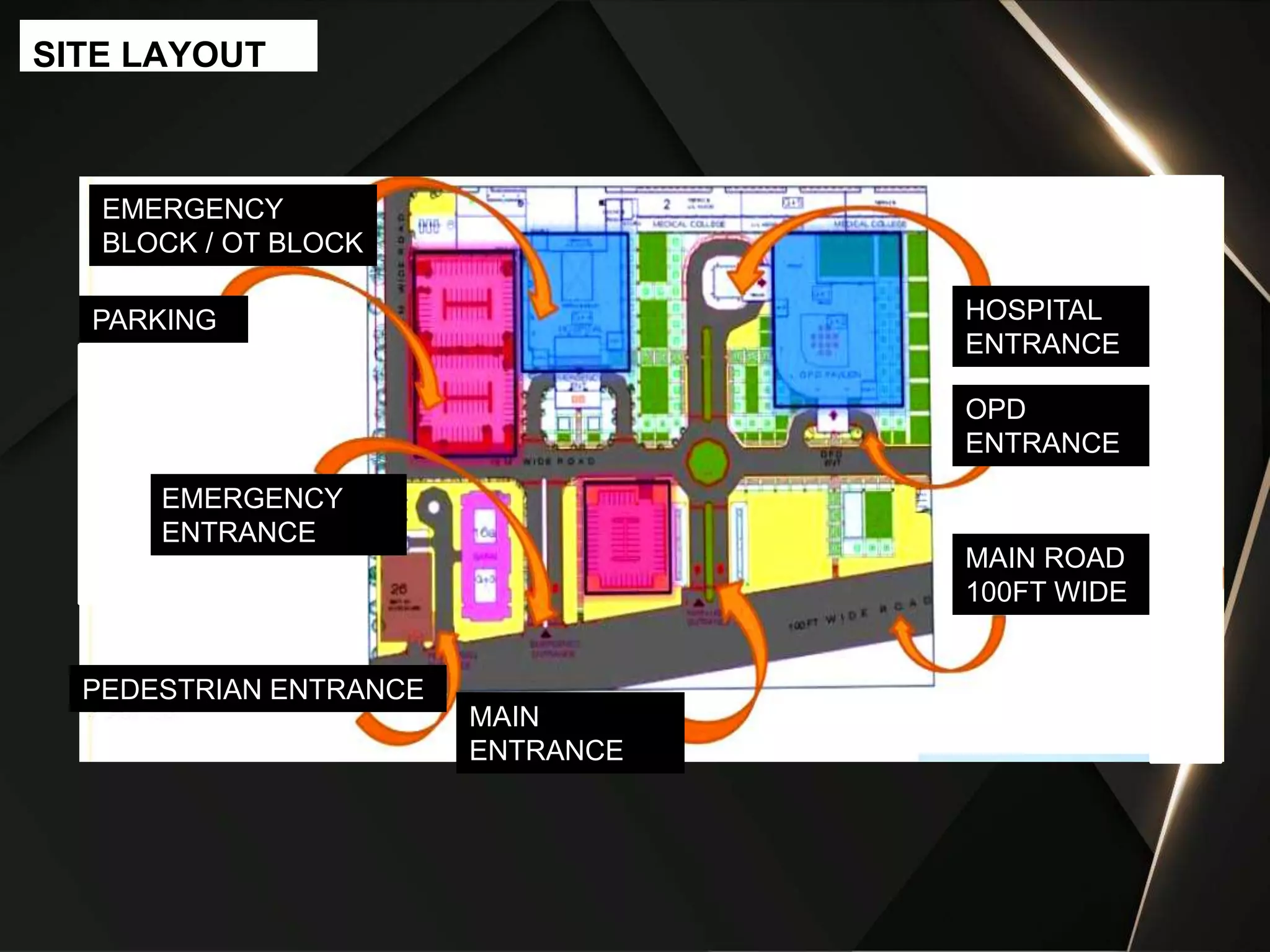 PIMS MULTI SPECIALITY HOSPITAL.pptx