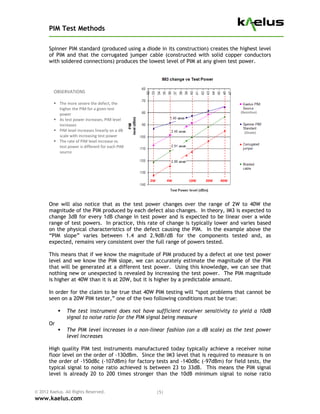 Passive Intermodulation Test Methods - IEC Recommendations 2012 | PDF
