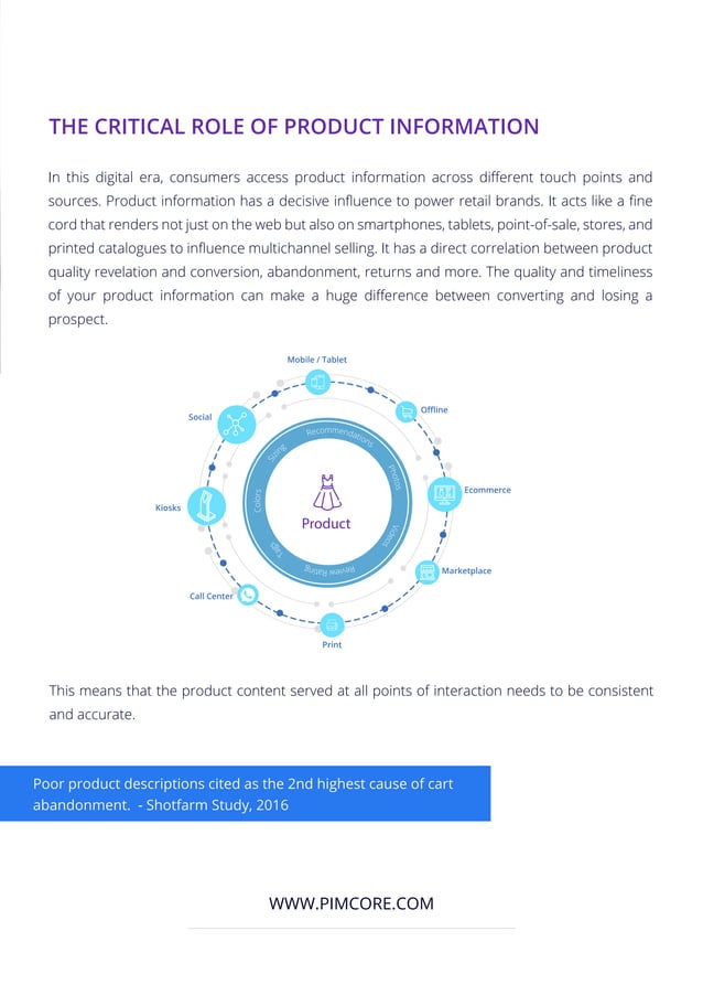 PIM_whitepaper_Final.pdf