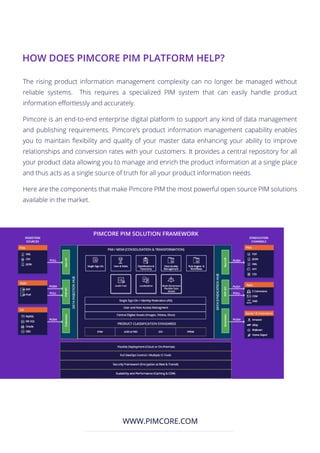 PIM_whitepaper_Final.pdf | Computing | Technology & Computing
