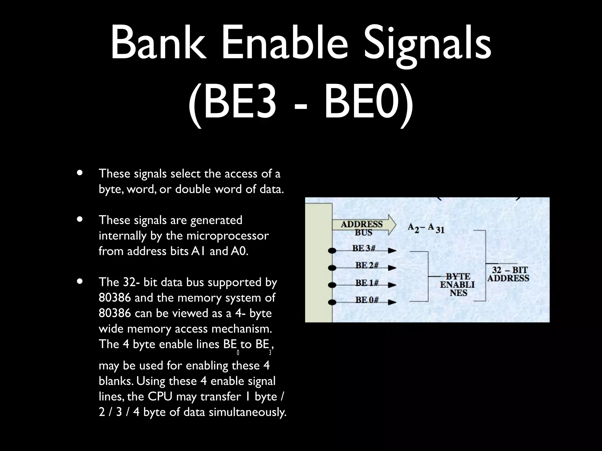 Pin Description Diagram of Intel 80386 DX Microprocessor | PPT