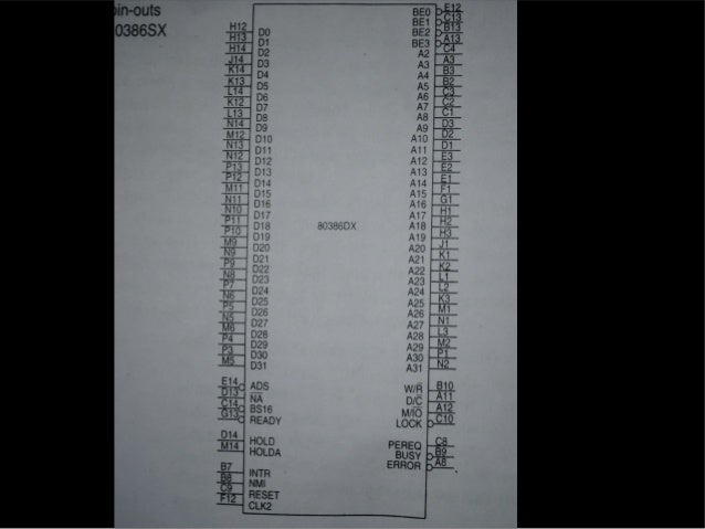 Pin Description Diagram of Intel 80386 DX Microprocessor