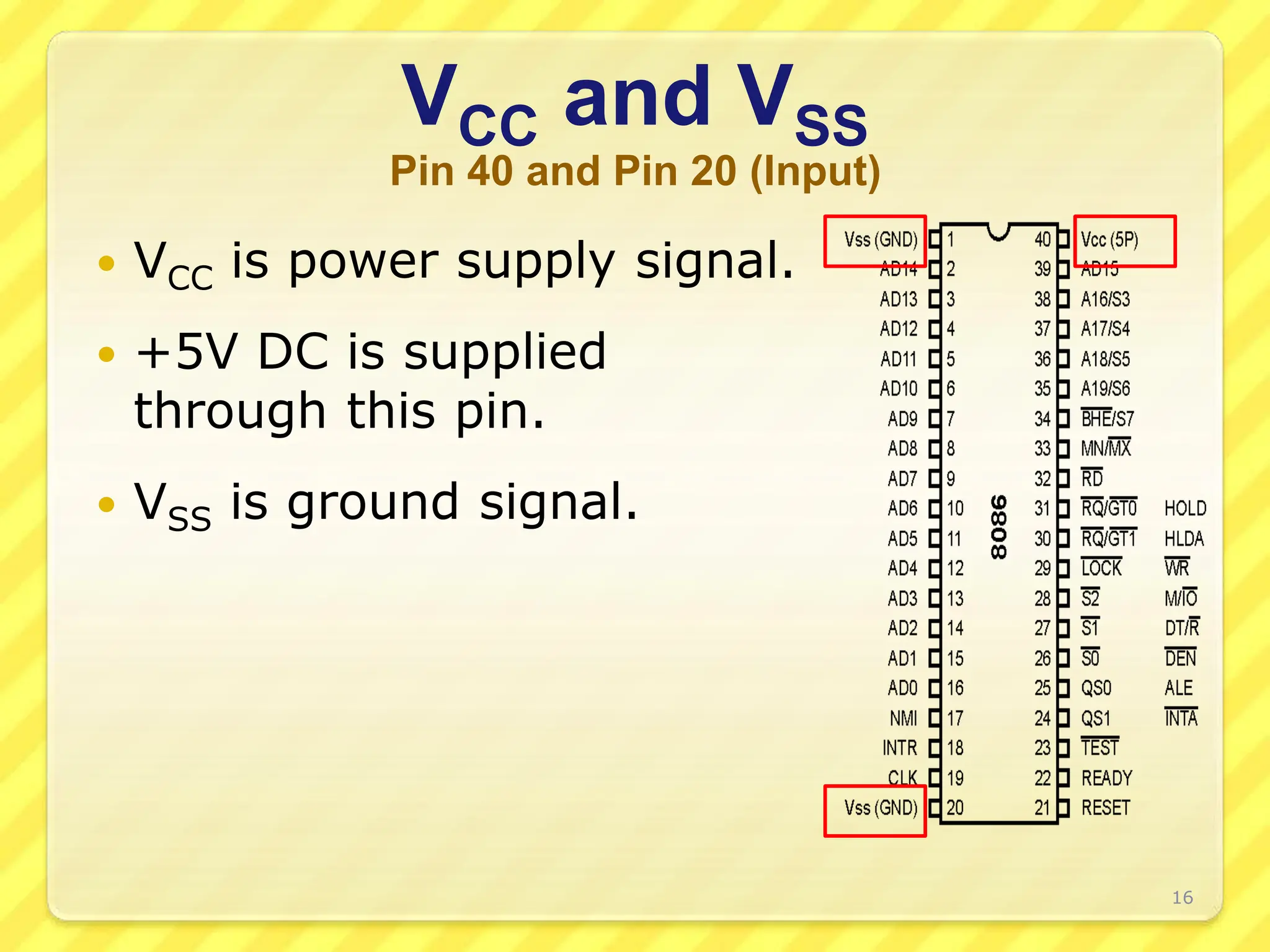 pin-diagram-details-of-8086-microprocessor | PPT