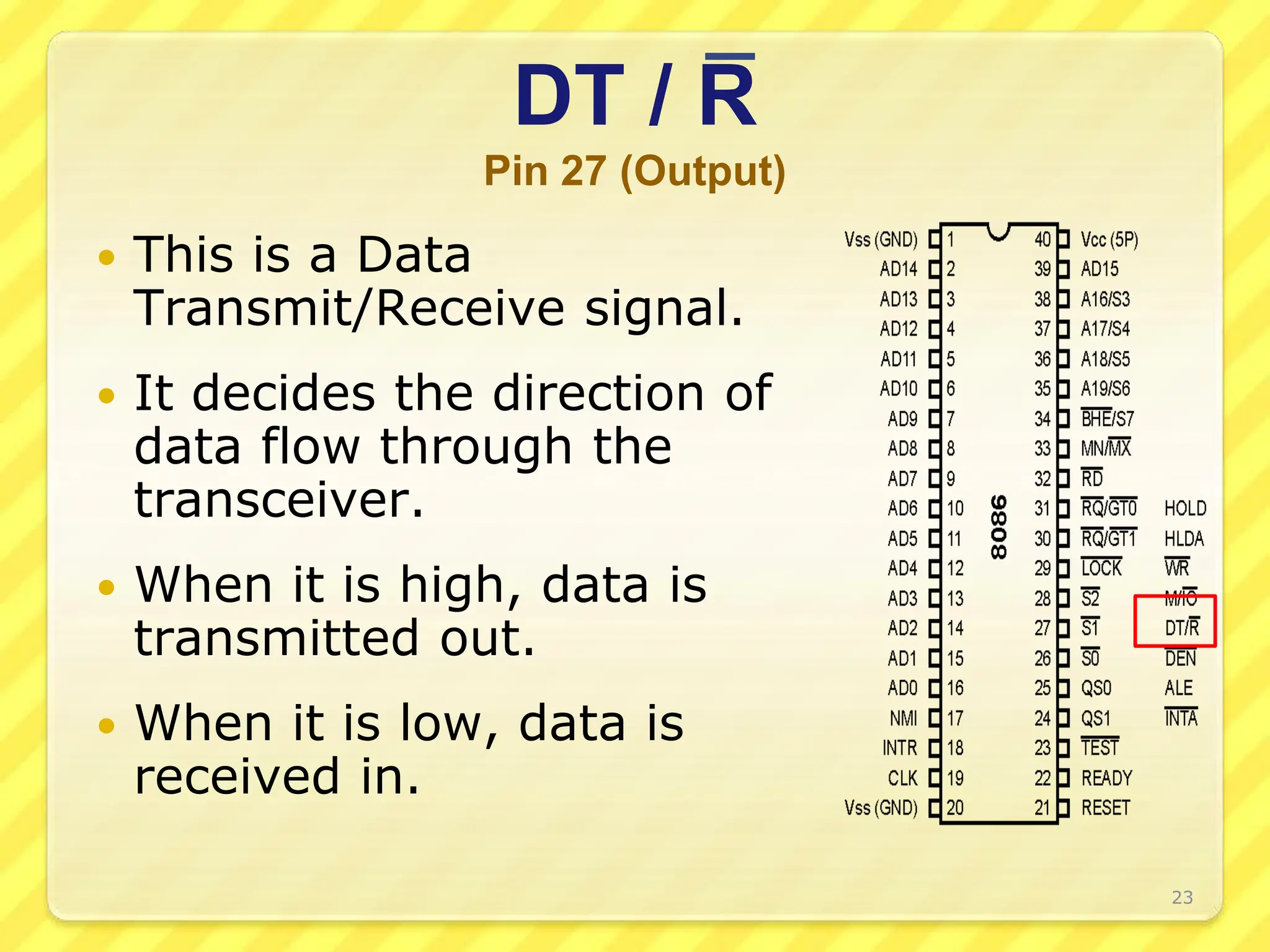 pin-diagram-details-of-8086-microprocessor | PPT