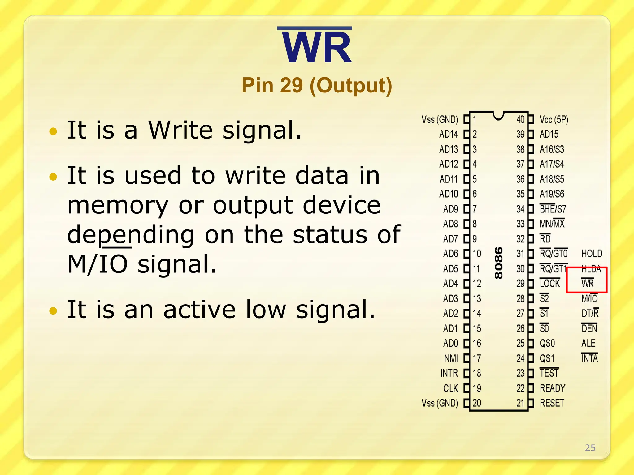 pin-diagram-details-of-8086-microprocessor | PPT
