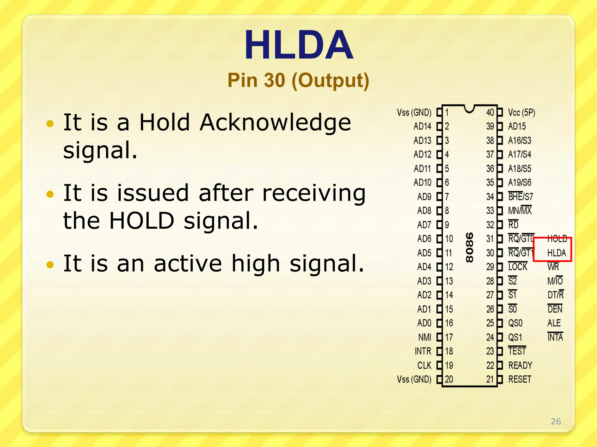 pin-diagram-details-of-8086-microprocessor | PPT