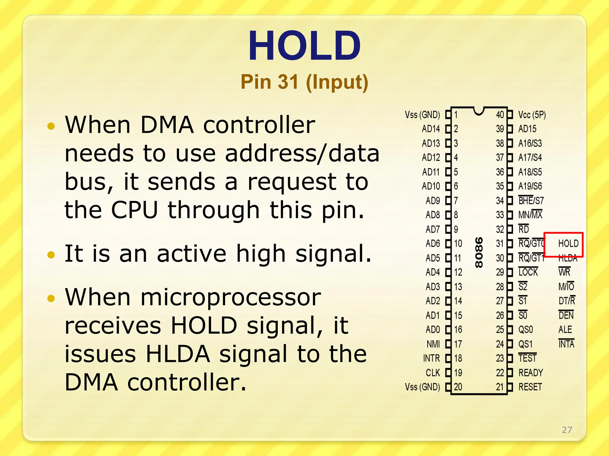 pin-diagram-details-of-8086-microprocessor | PPT