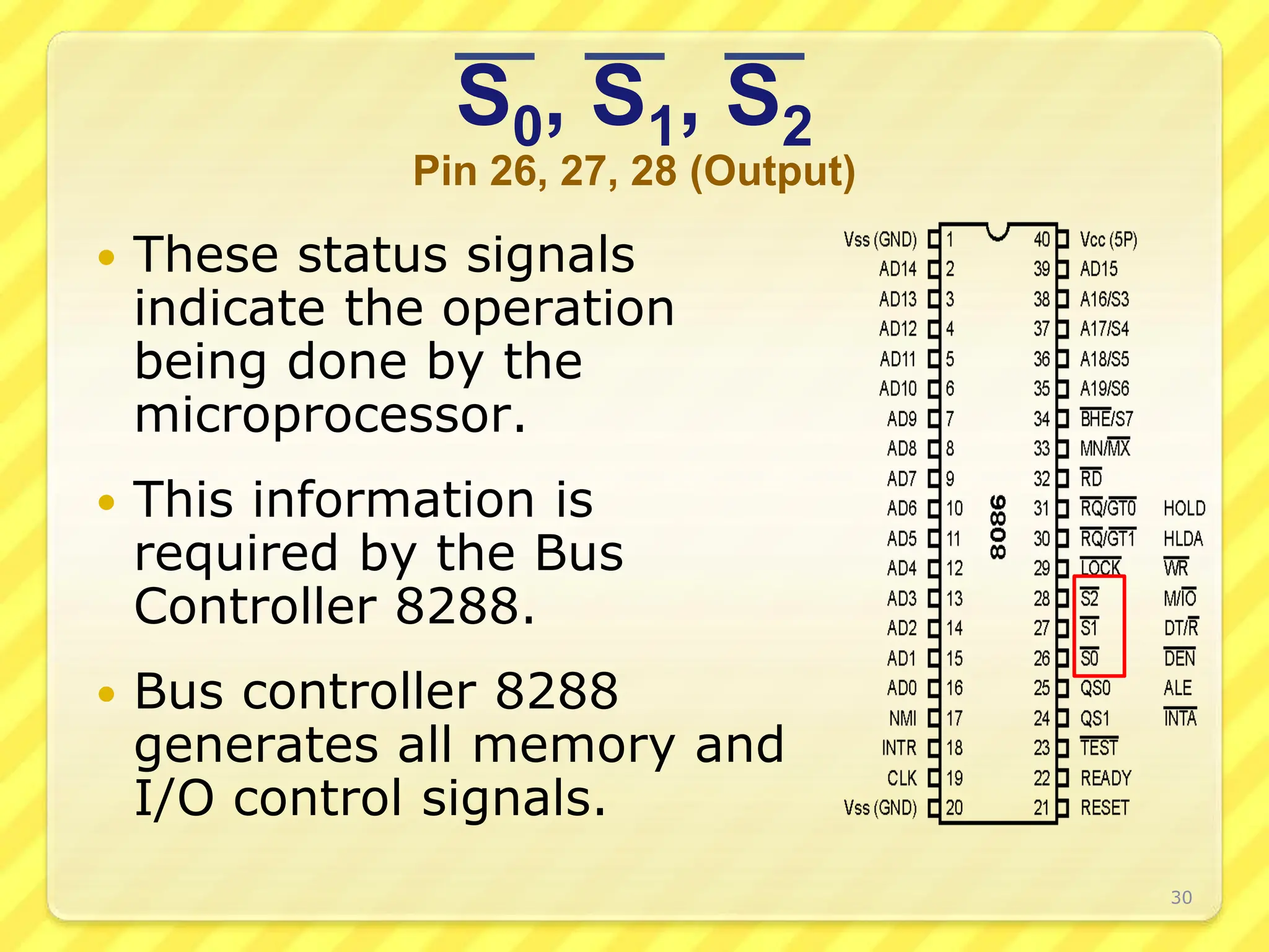 pin-diagram-details-of-8086-microprocessor | PPT