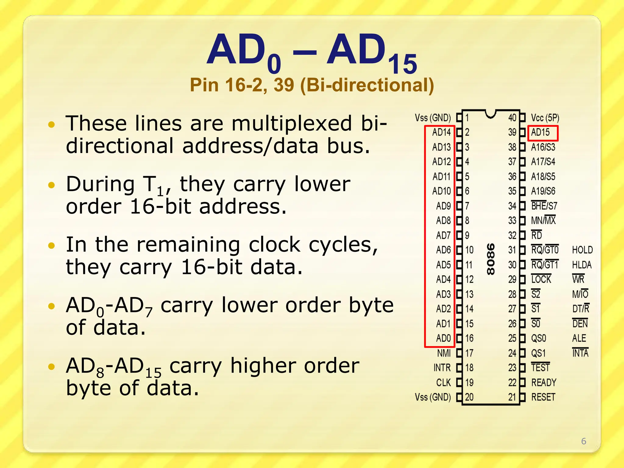 pin-diagram-details-of-8086-microprocessor | PPT
