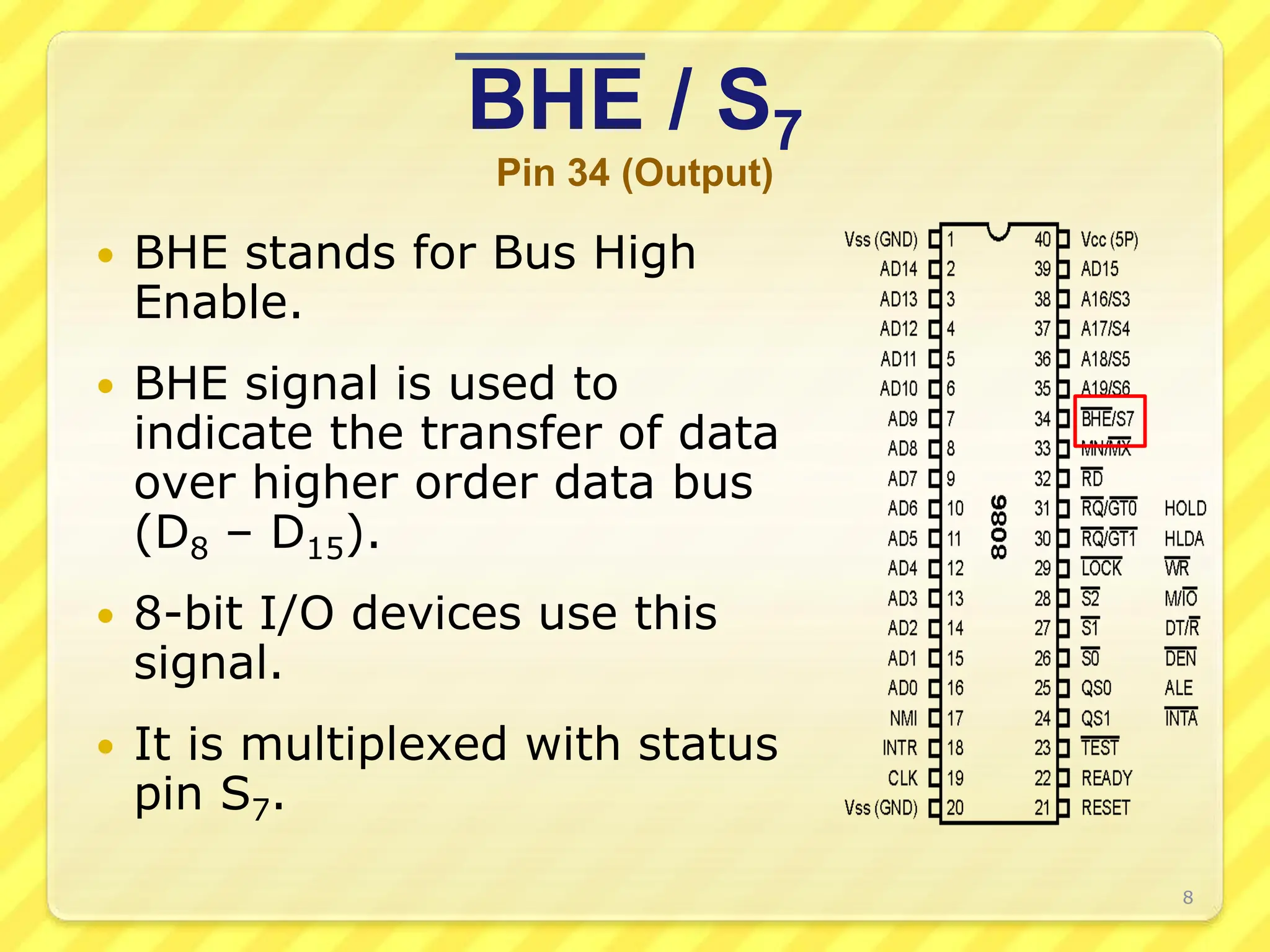 pin-diagram-details-of-8086-microprocessor | PPT