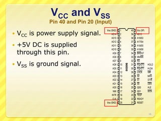 pin-diagram-details-of-8086-microprocessor | PPT