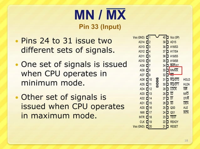 pin-diagram-details-of-8086-microprocessor | PPT
