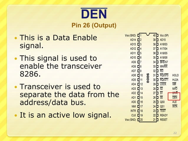 pin-diagram-details-of-8086-microprocessor | PPT