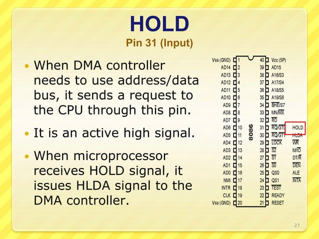 pin-diagram-details-of-8086-microprocessor | PPT