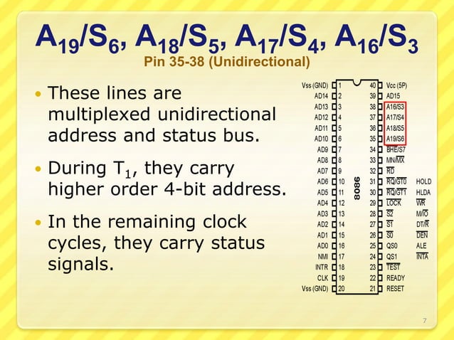 pin-diagram-details-of-8086-microprocessor | PPT
